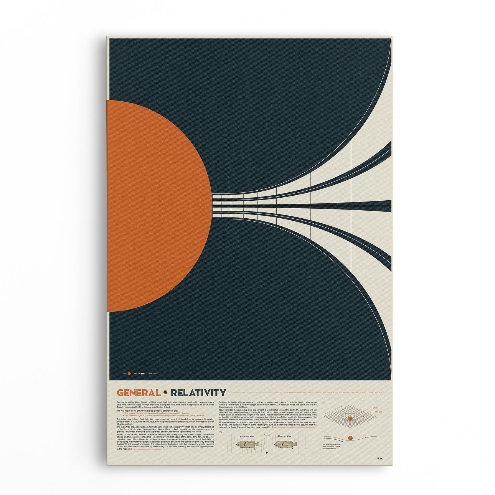 General Relativity – 2046 Print Shop