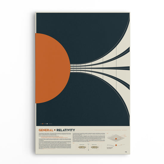 General Relativity – 2046 Print Shop