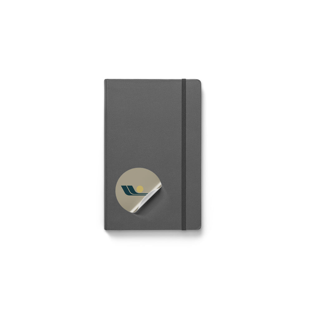 Sticker Set - Physics of Flight – 2046 Print Shop