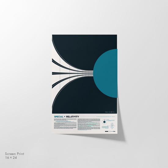 Special Relativity – 2046 Print Shop