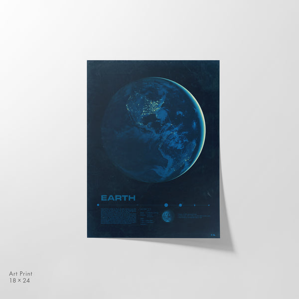 Earth – 2046 Print Shop