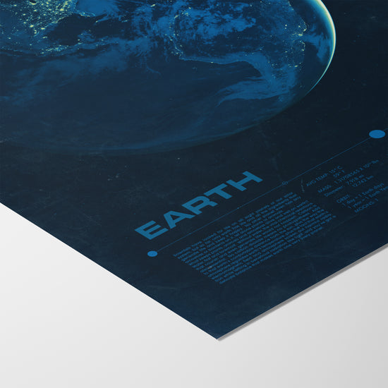 Earth – 2046 Print Shop